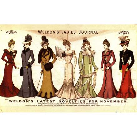 1980S Fashion History Archives | 1980S Fashion History Timeline – UNEB