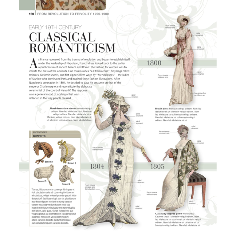 Fashion: The Definitive History of Costume and Style (2012) | Fashion ...