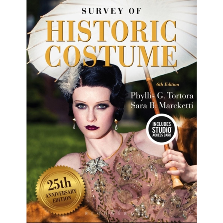 20th century | Fashion History Timeline