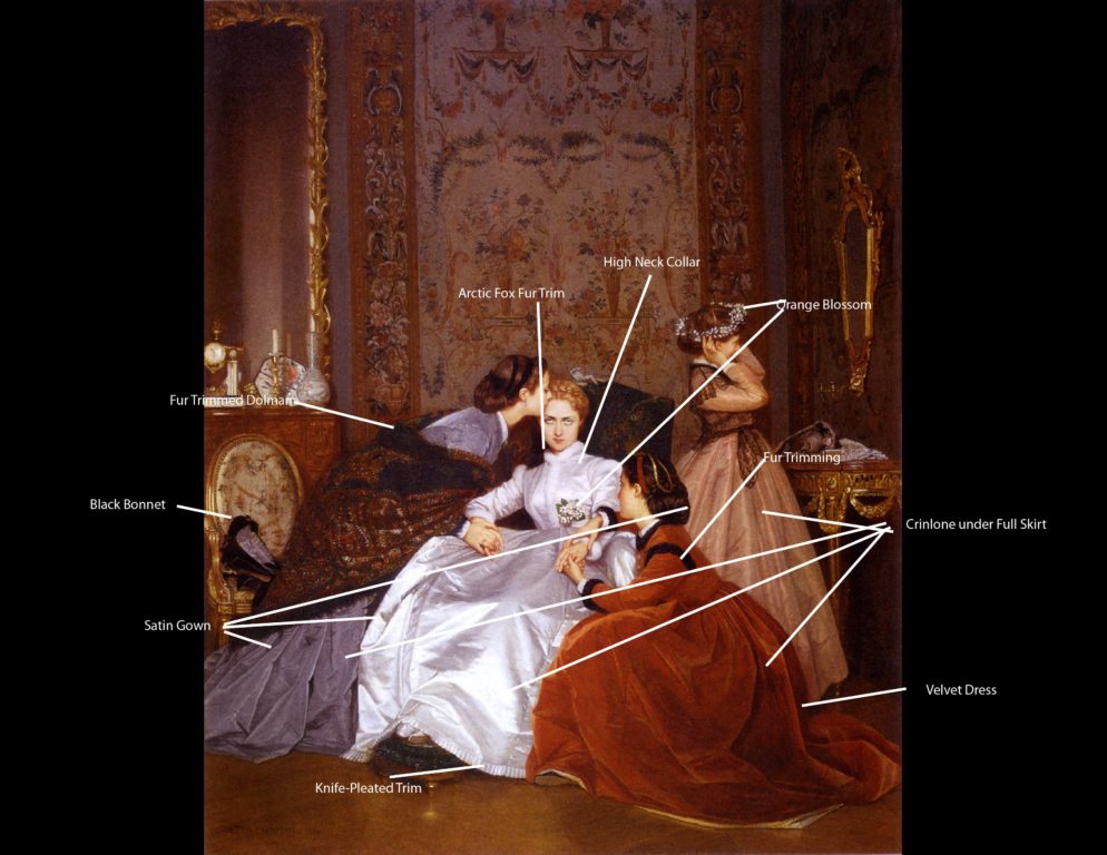 1866 – Auguste Toulmouche, The Hesitant Fiancée | Fashion History Timeline